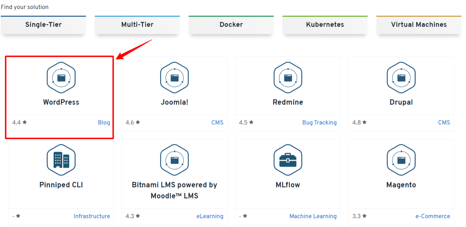 Bitnami Wordpress Simplify Your Wordpress Installation Process